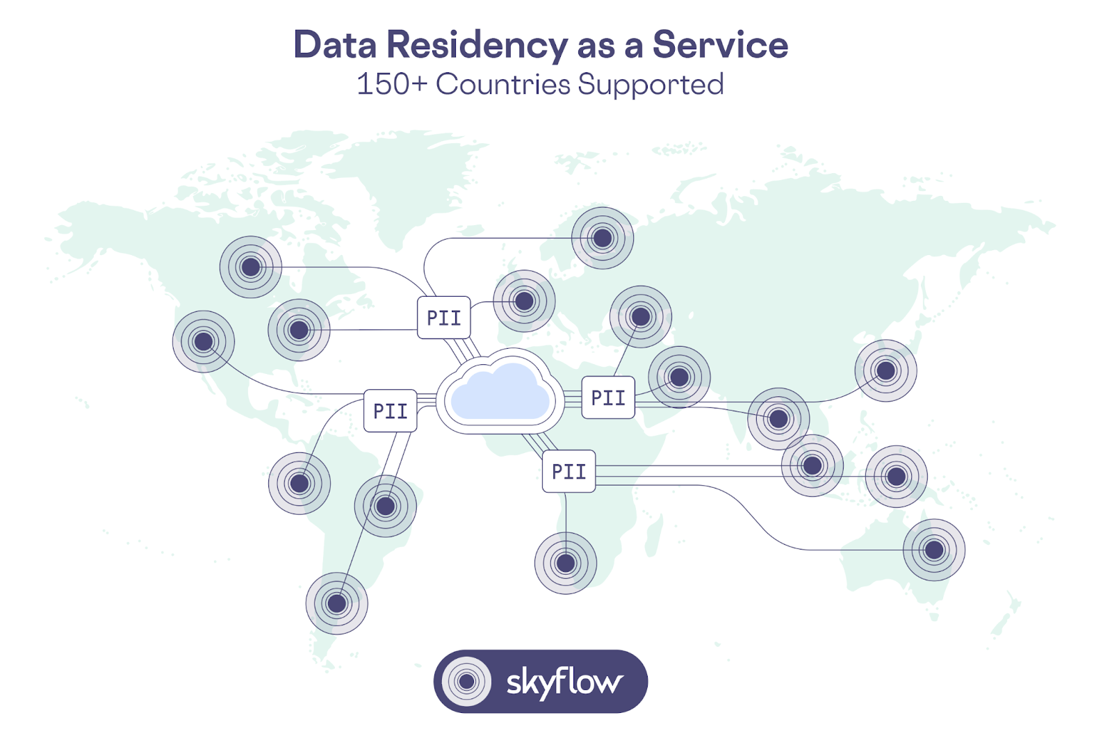 Skyflow Radically Simplifies Data Residency Skyflow