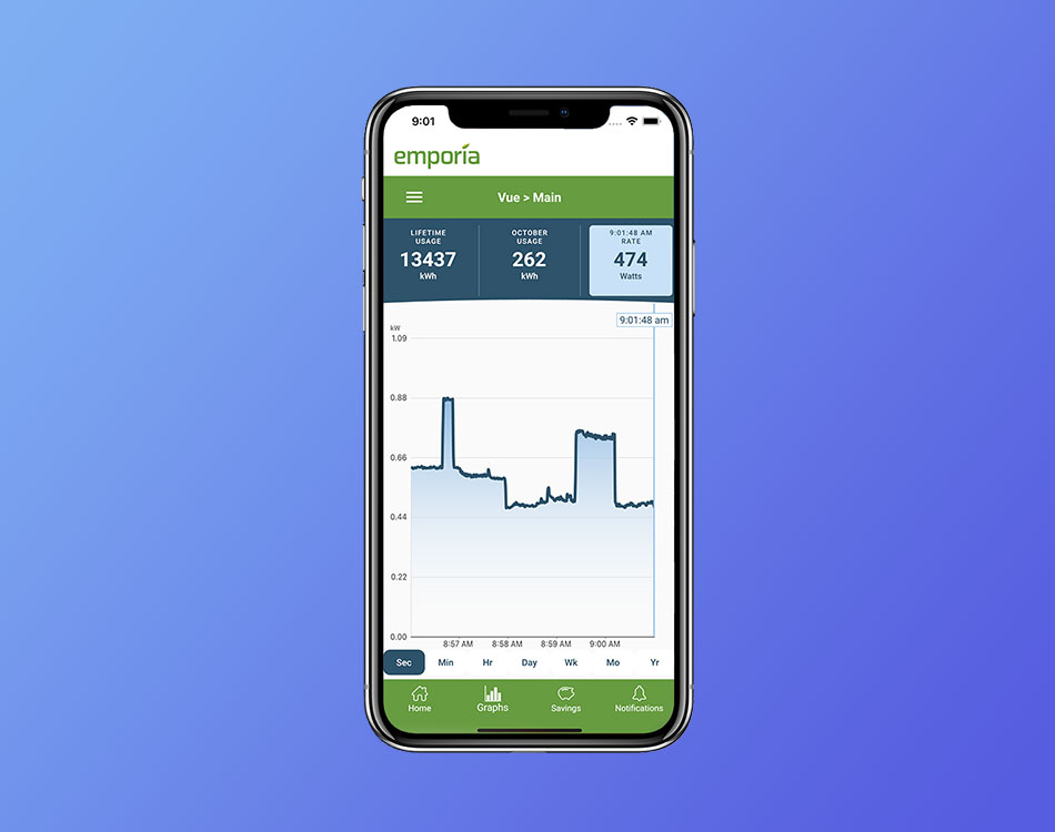 Emporia Smart Home Energy Management App