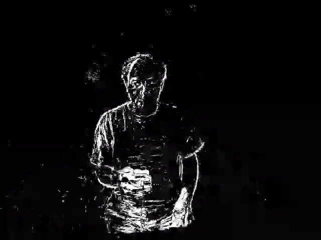 Event Cameras: Where Are They Now? | Tangram Visions: The Tangram ...