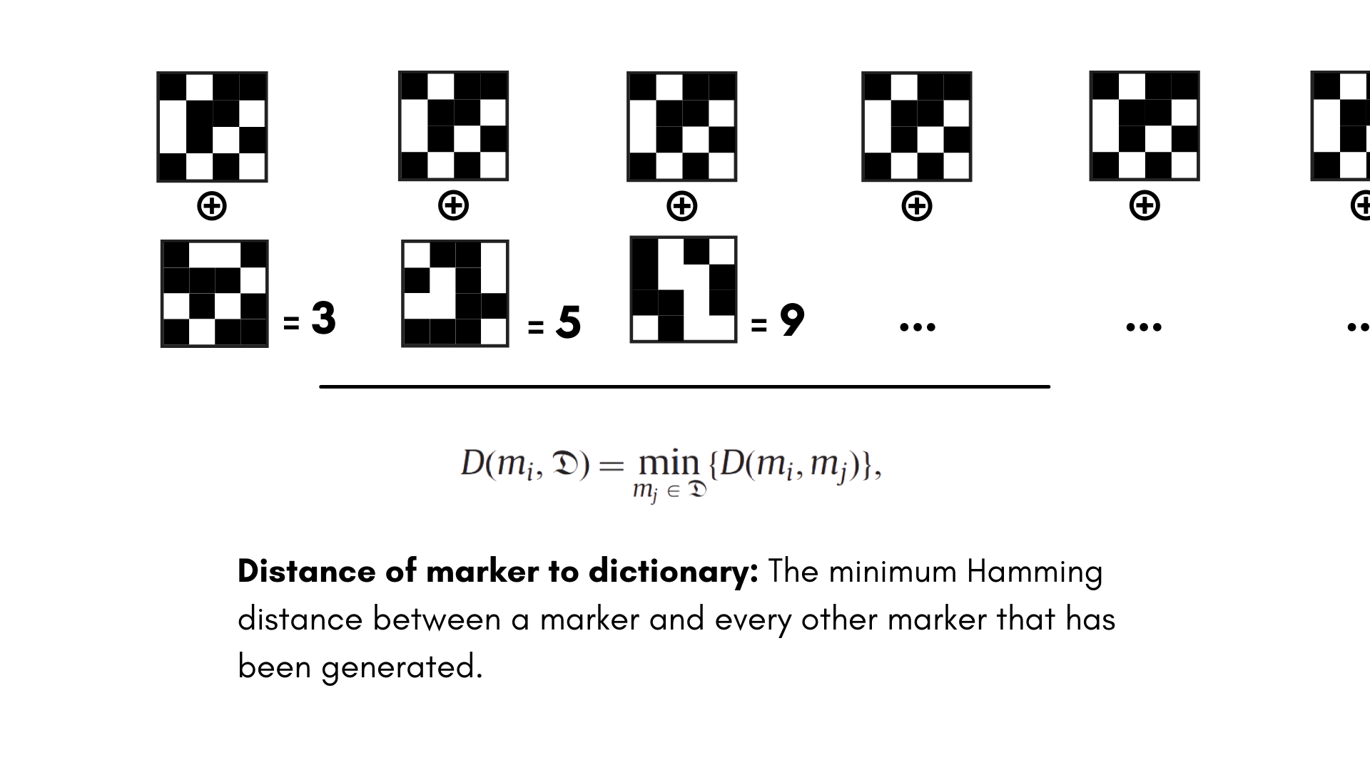 Reverse-Engineering Fiducial Markers For Perception
