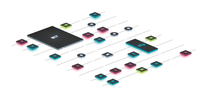Create Quantum Computing Software Without Limits | Classiq