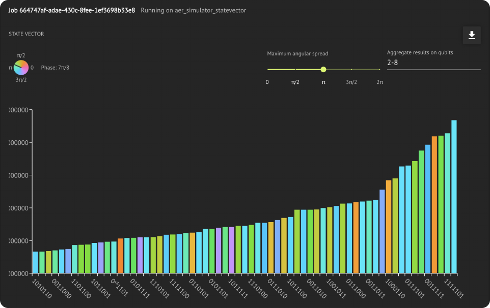 Create Quantum Computing Software Without Limits | Classiq