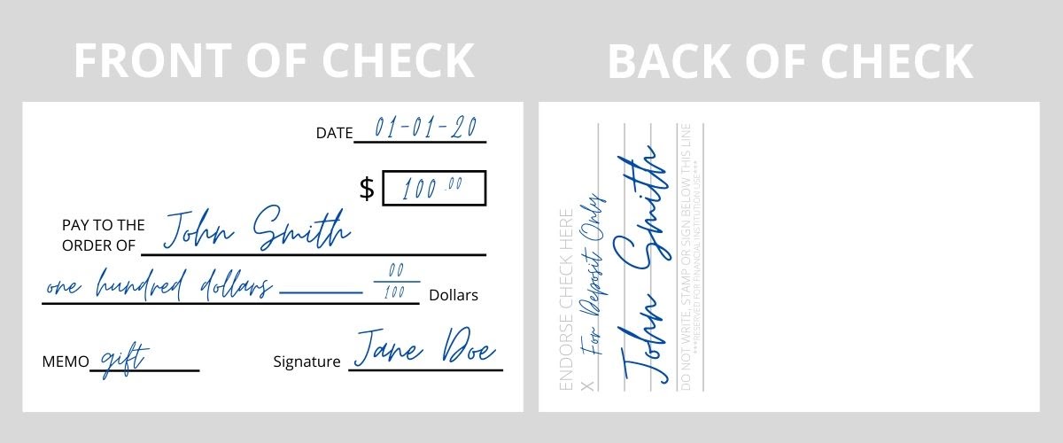 Como Endossar Um Cheque Check City Innovation Lighthouse