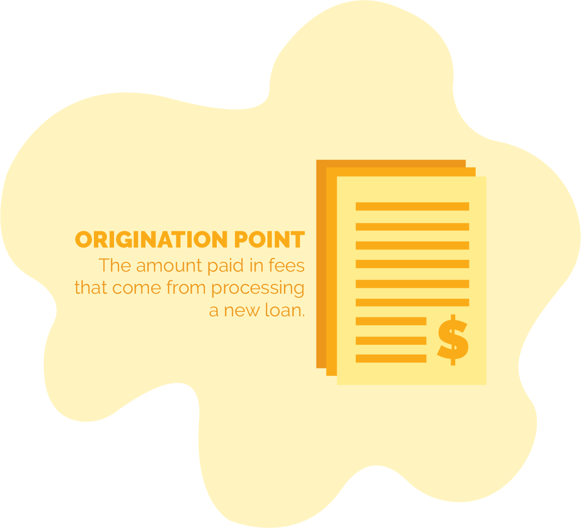 What is an Origination Fee?