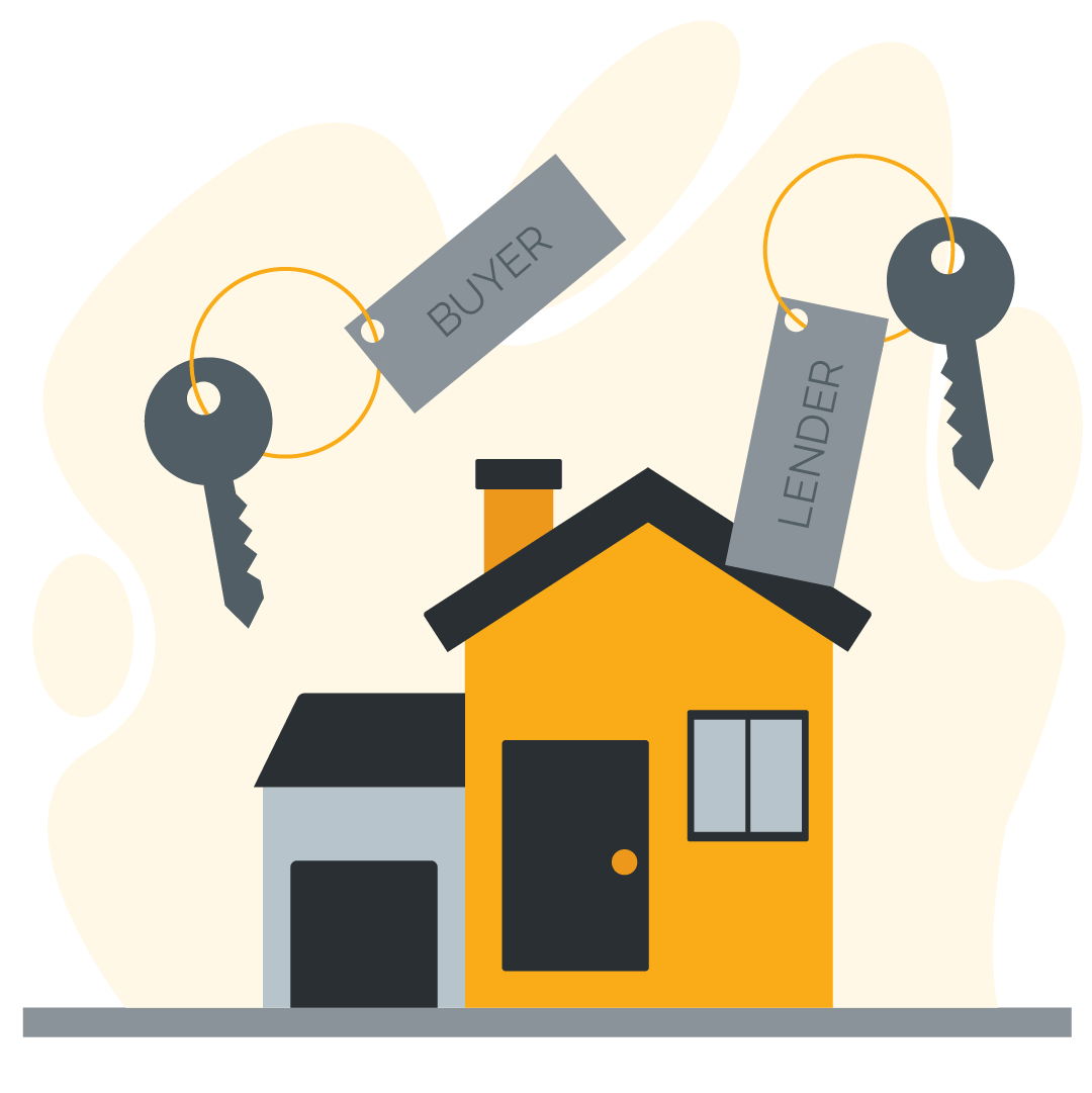 What is a Collateral Loan? How Do They Work?