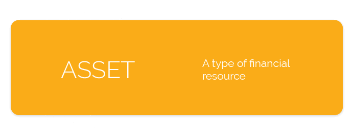 Asset Definition | Build your Financial Resources