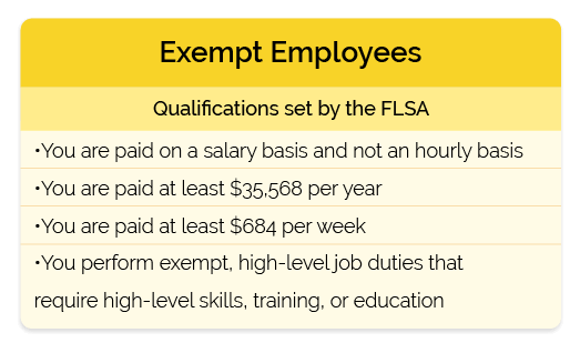 What’s the Difference Between Exempt vs Non-Exempt Employees?