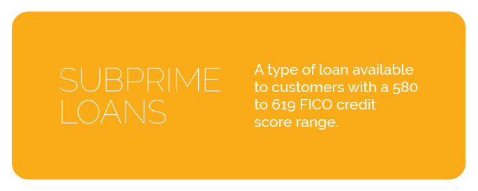 What is a Subprime Loan?