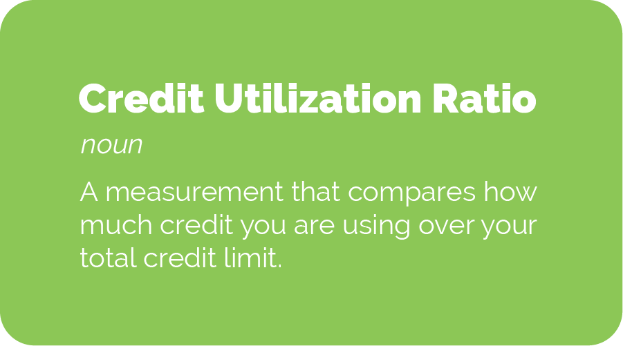 What is a Credit Utilization Ratio? How to Calculate It