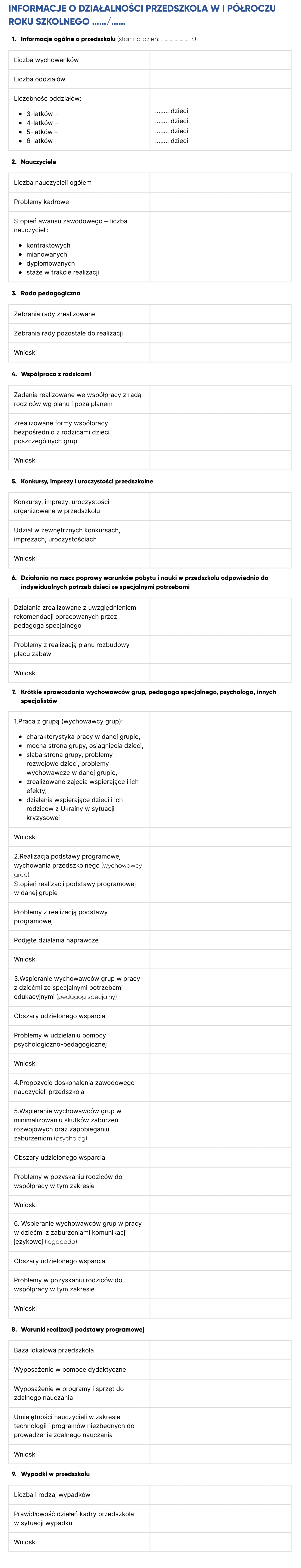 Sprawozdanie z nadzoru pedagogicznego w przedszkolu za I półrocze