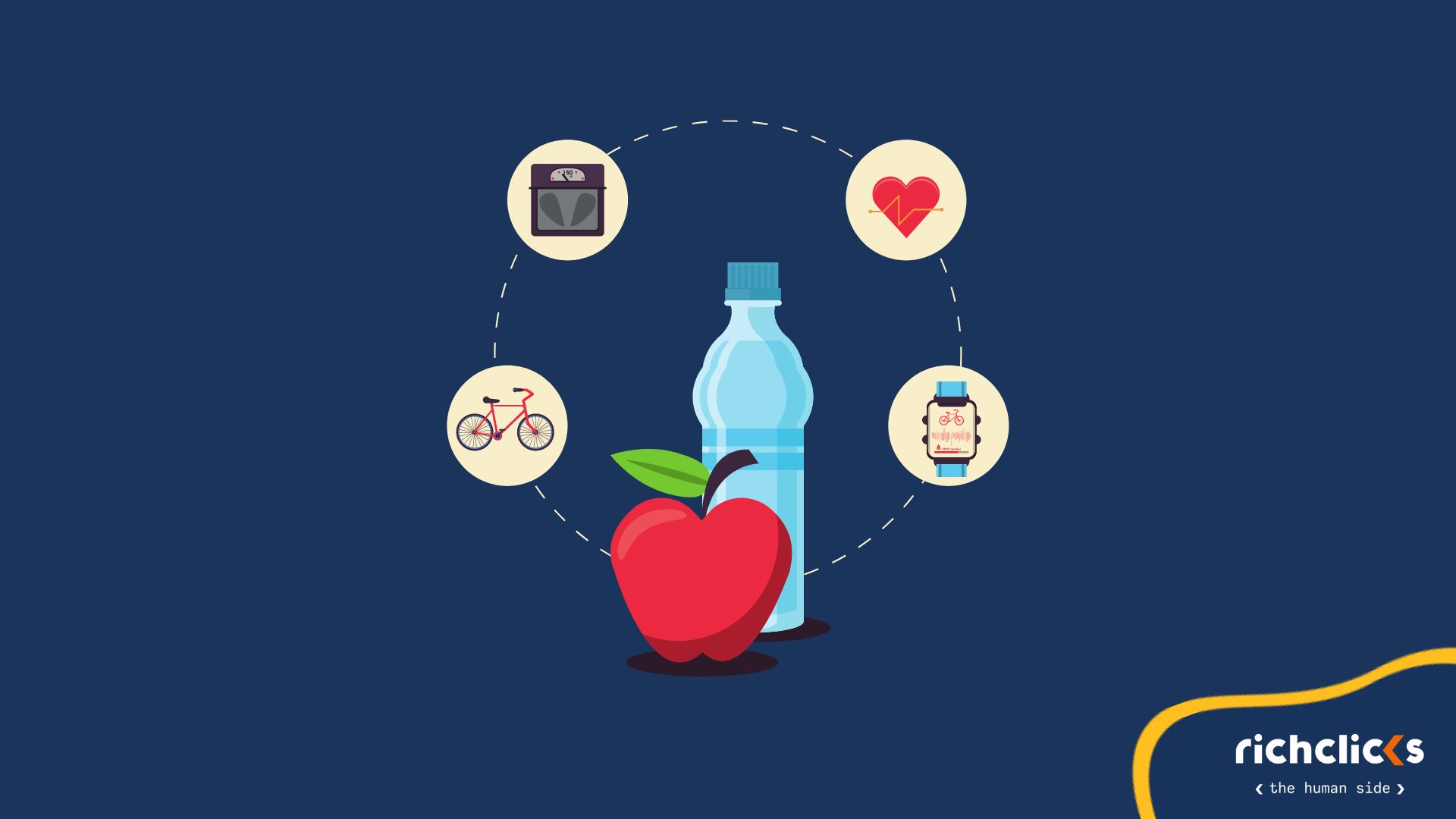 Digital Marketing for Sports: what's changing? | RichClicks