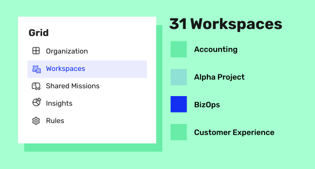 Enterprise innovation hubs that scale.