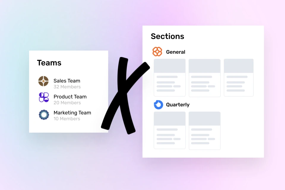 Teams vs. Sections | Ideanote Updates