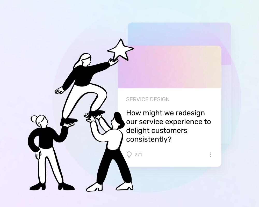 Elevate Satisfaction with Customer Insights | Ideanote