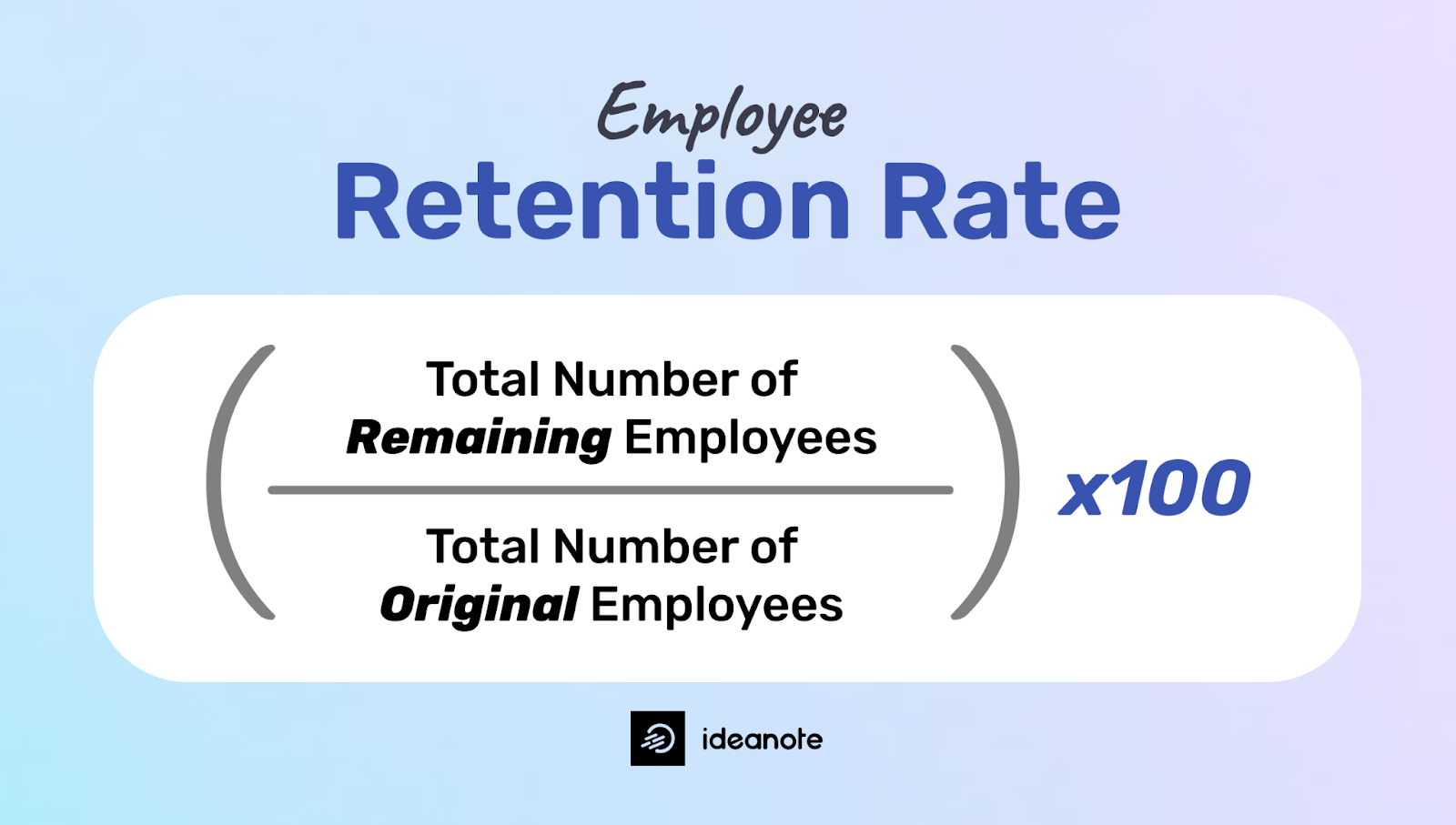 Employee Retention Rate: Definition, Formula & Metrics | Ideanote Blog