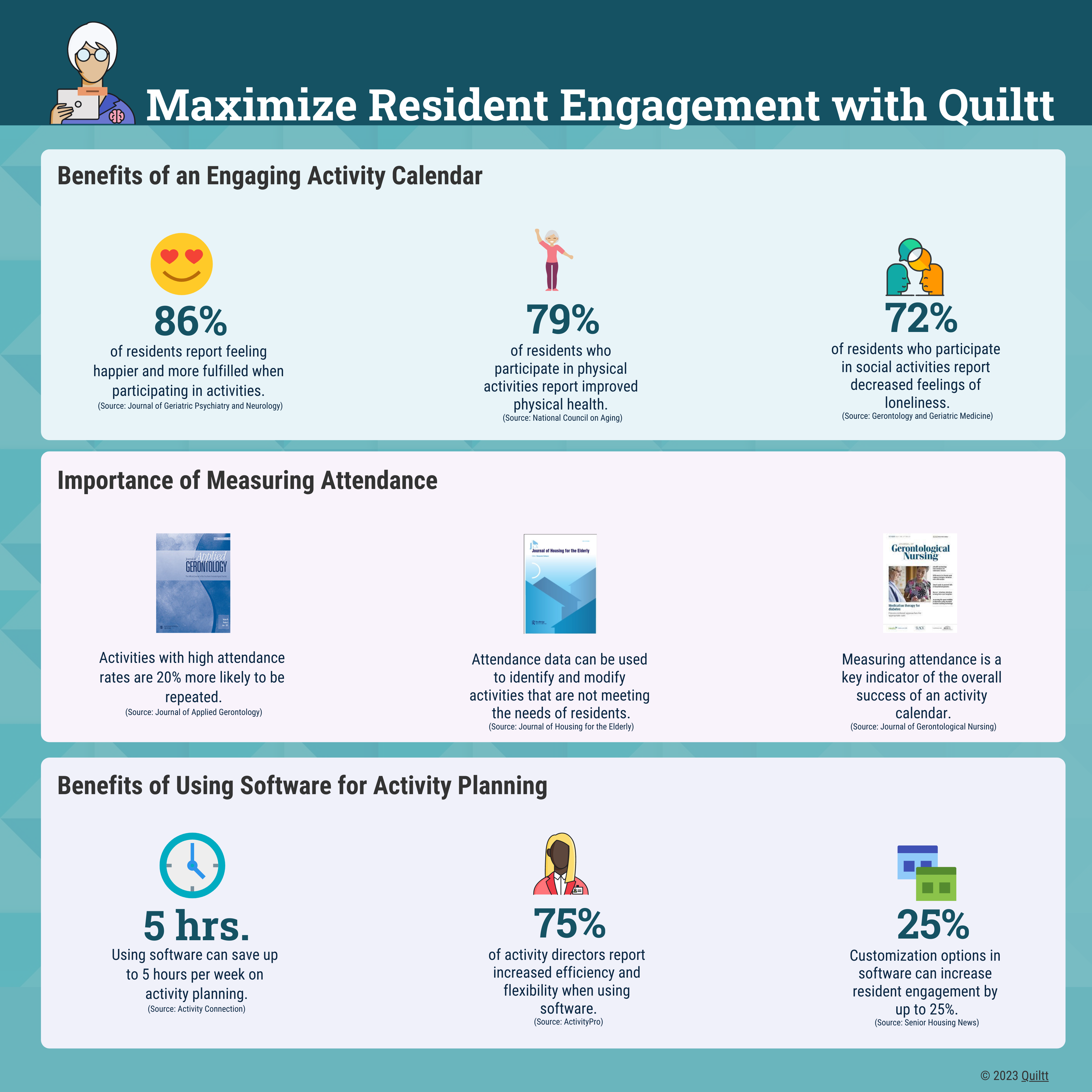 Quiltt Blog | Create an Engaging Assisted Living Activity Calendar ...