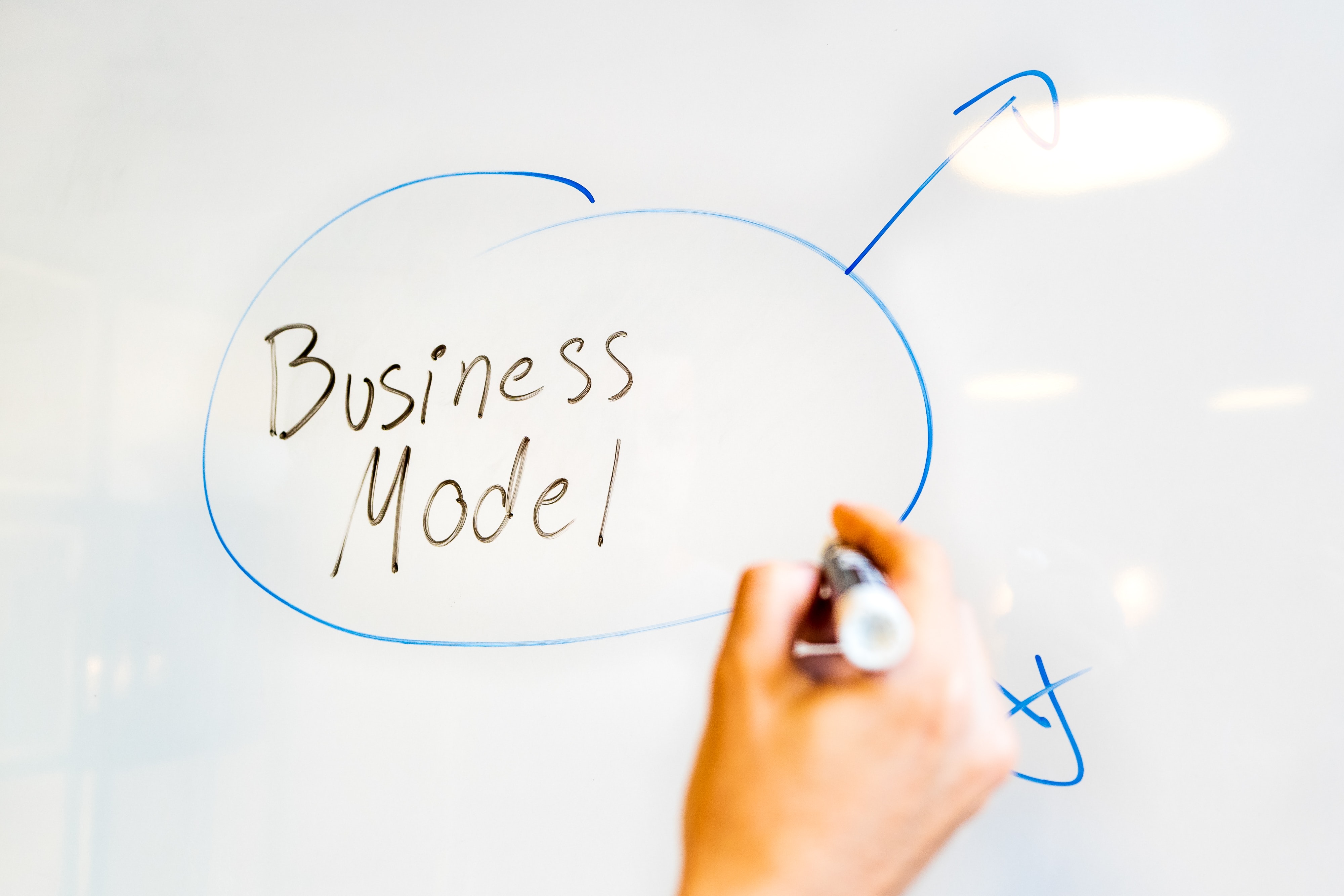 A Quick Guide to Business Models for APIs