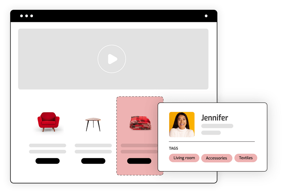 iPresso Recommendation Frames