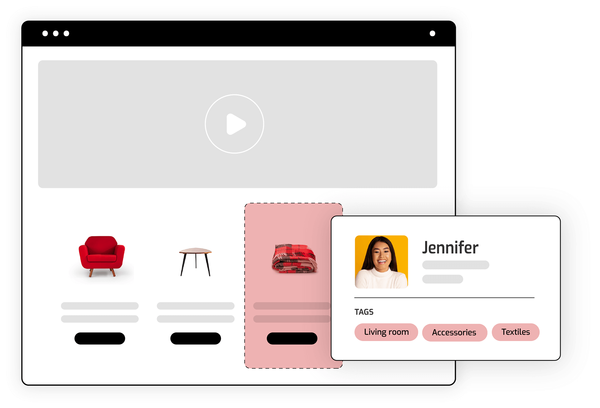 iPresso Recommendation Frames