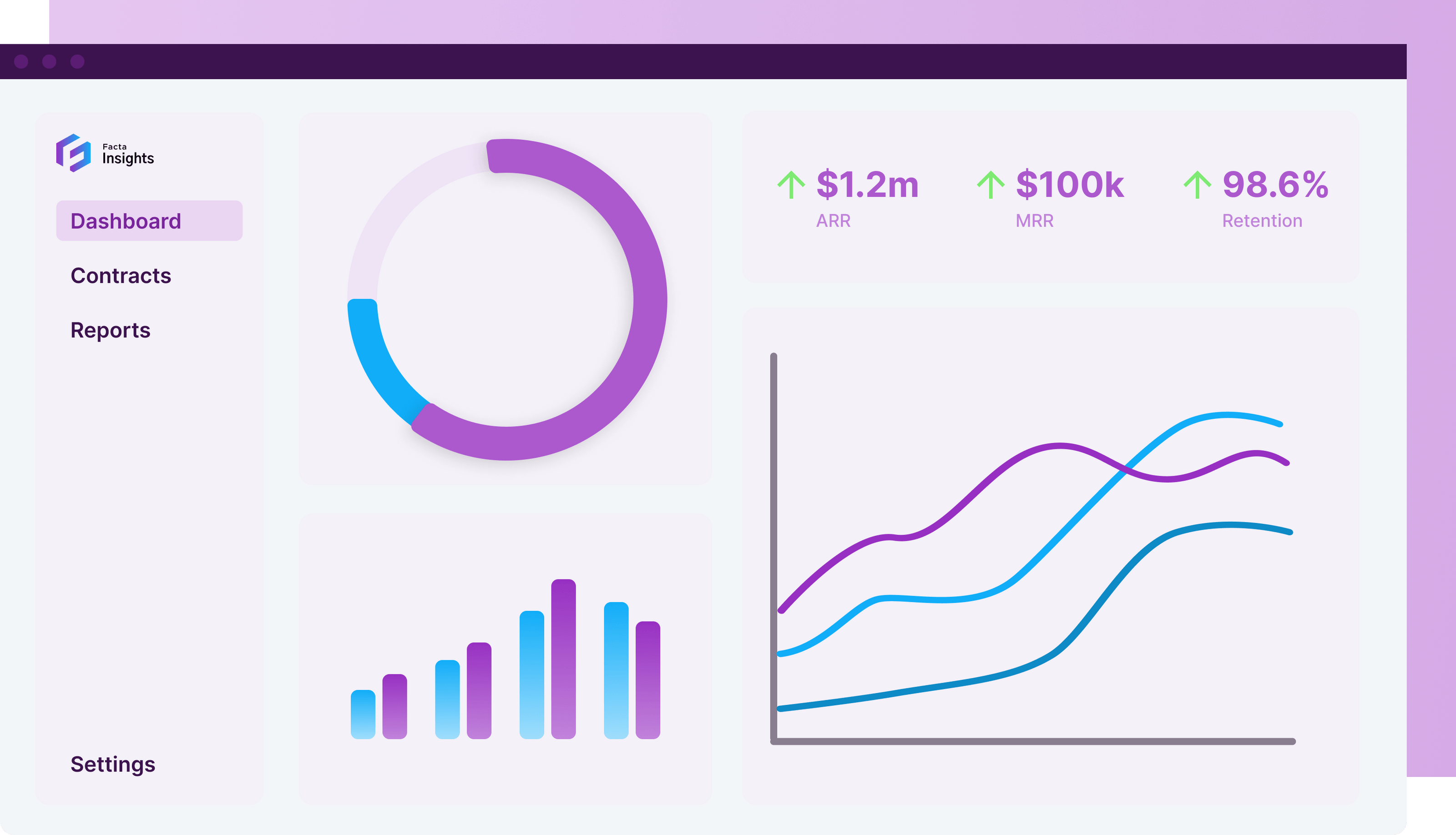 Insights | Subscription Revenue & SaaS Metric Software