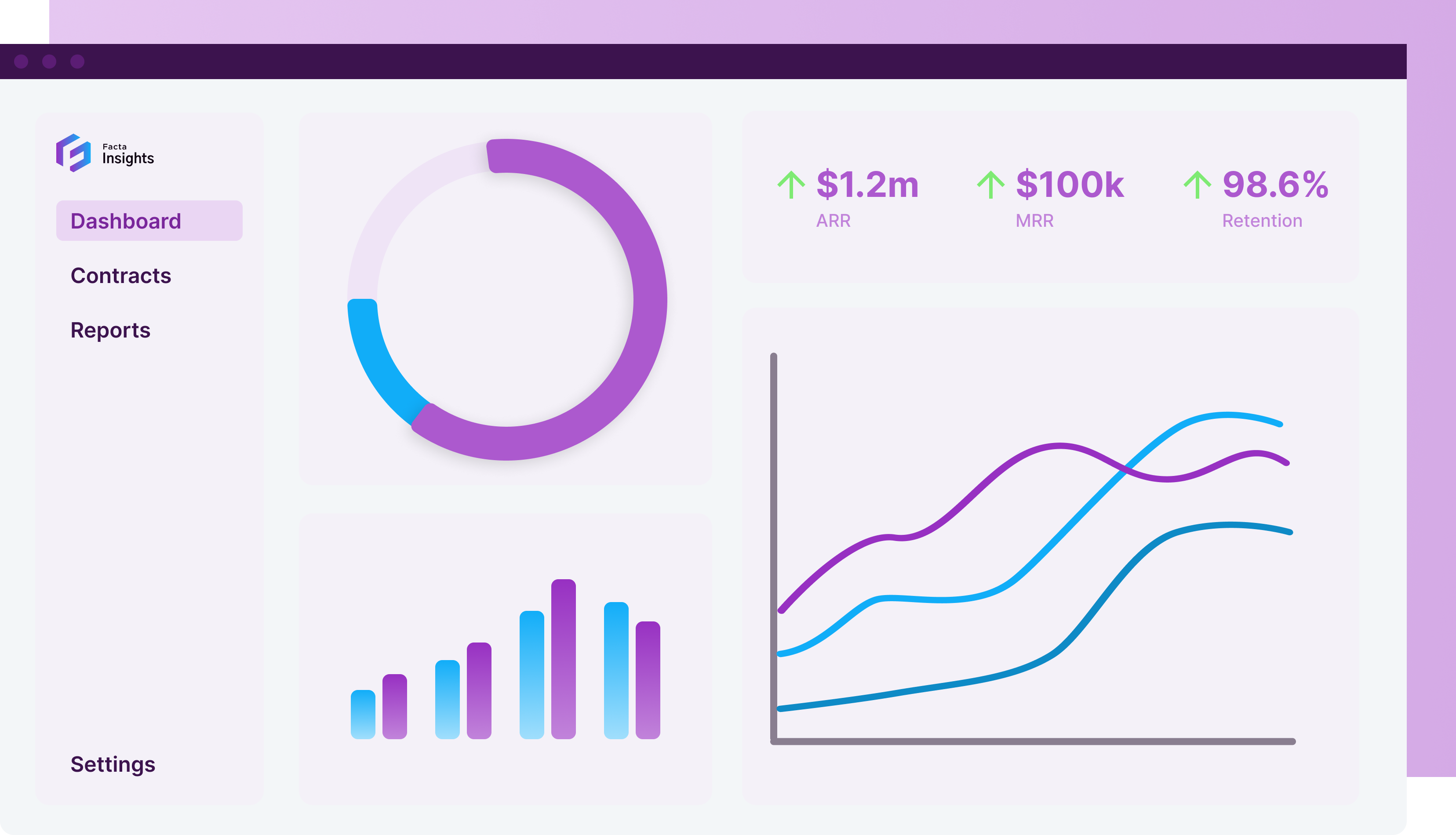 Insights | Subscription Revenue & SaaS Metric Software