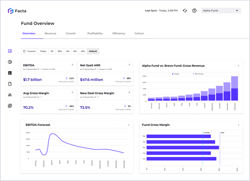 Facta | Financial Data Management Software & Accounting Services