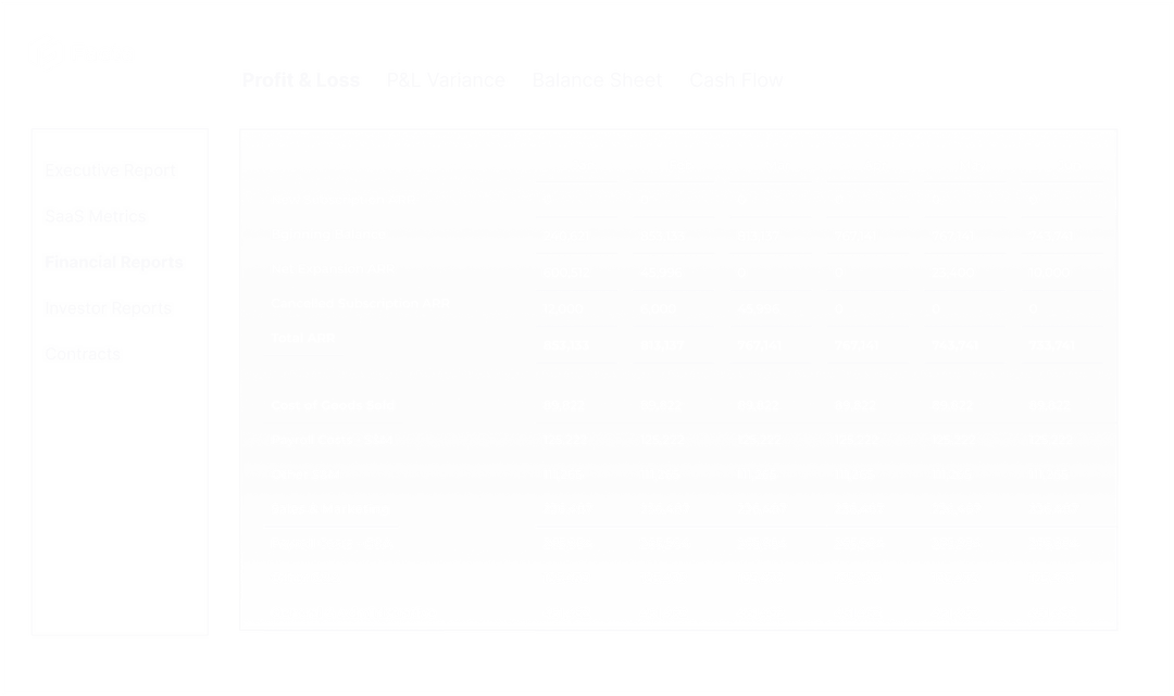 Facta | Financial Data Management Software & Accounting Services