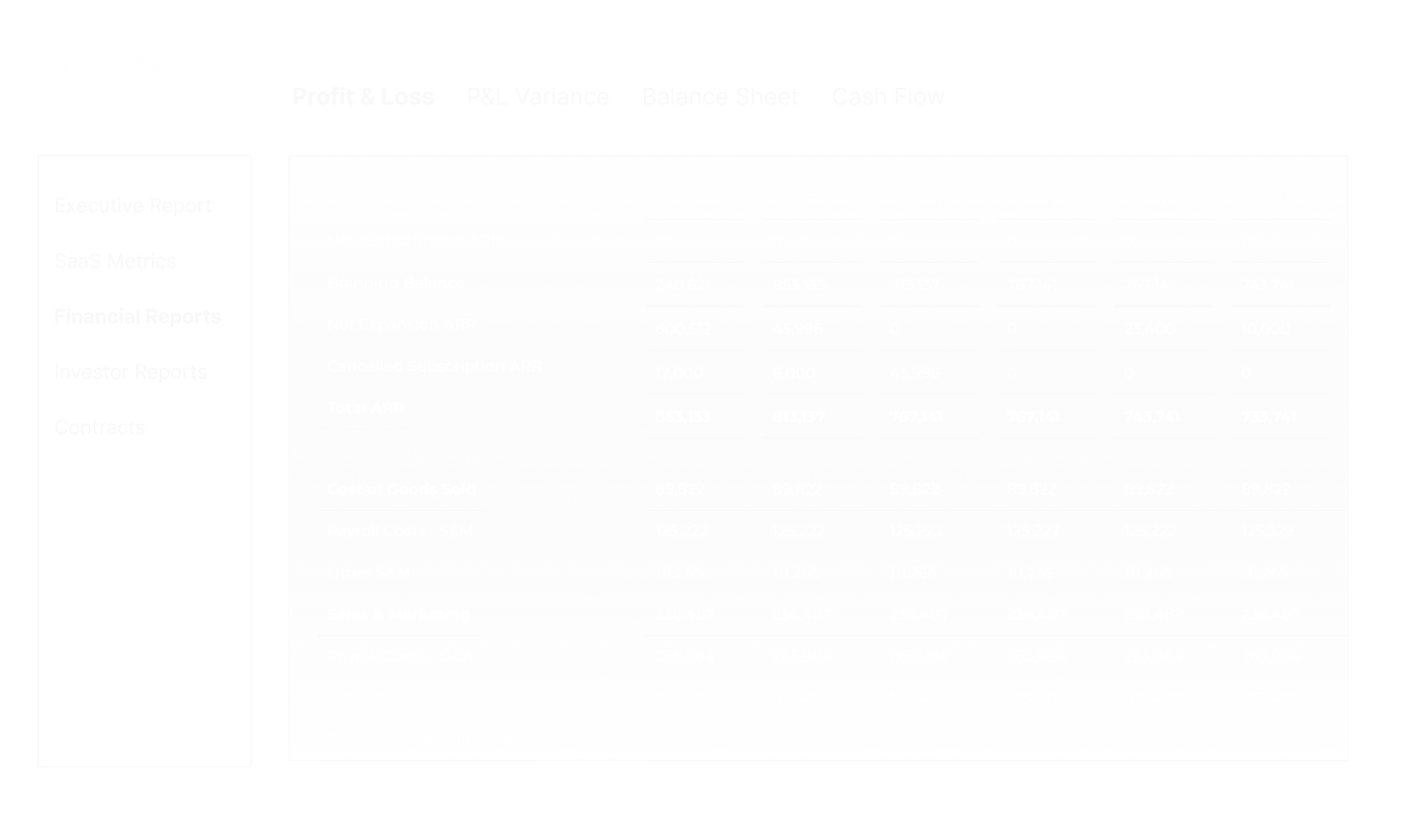Facta | Financial Data Management Software & Accounting Services