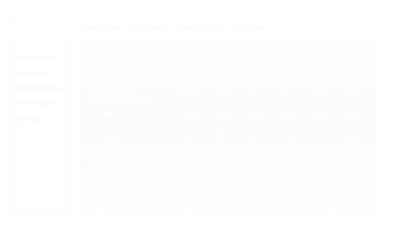 Facta | Financial Data Management Software & Accounting Services