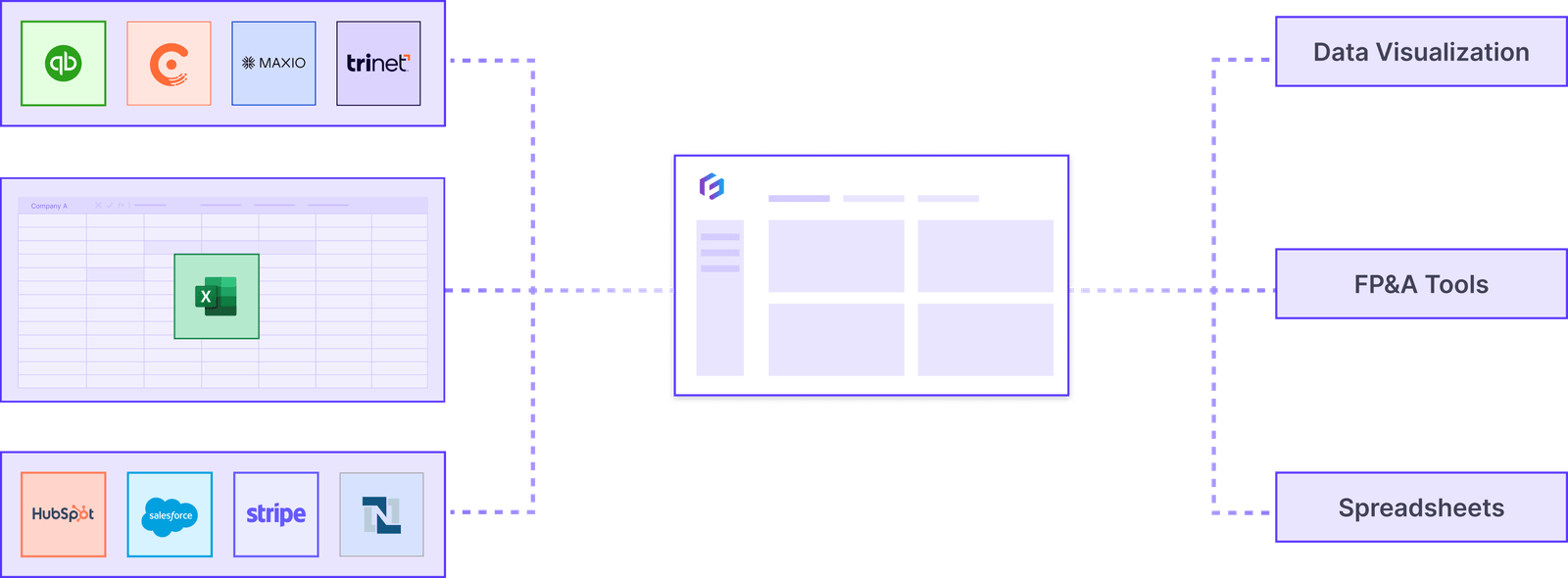 Facta | Financial Data Management Software & Accounting Services