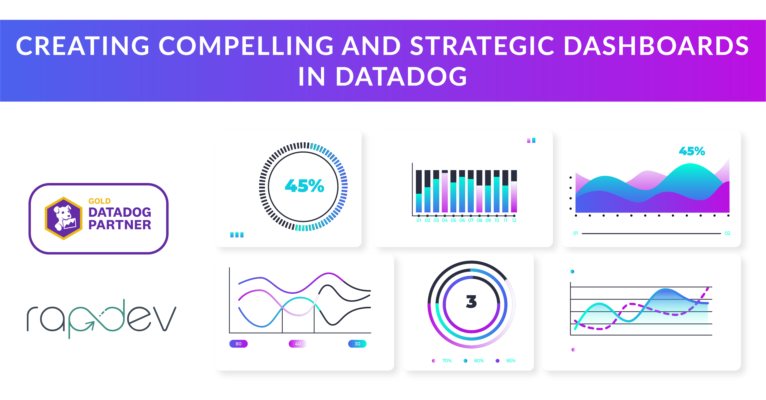 RapDev | Creating compelling and strategic dashboards in Datadog