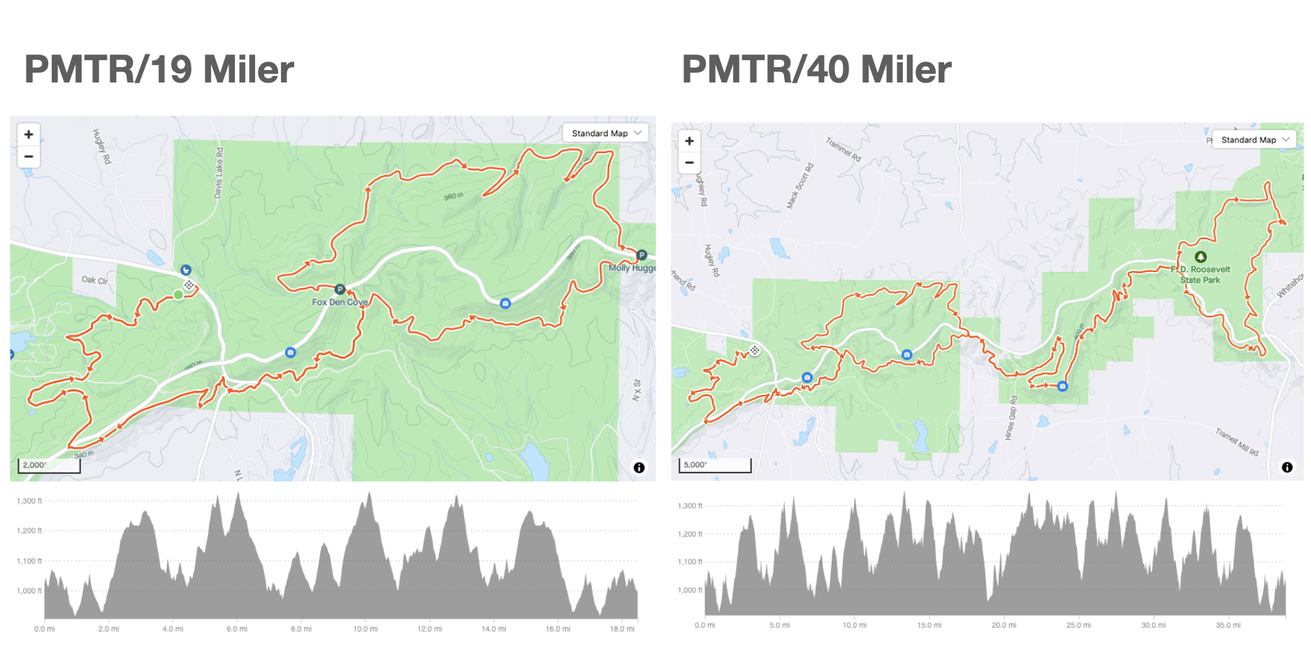 Pine Mountain Trail Run