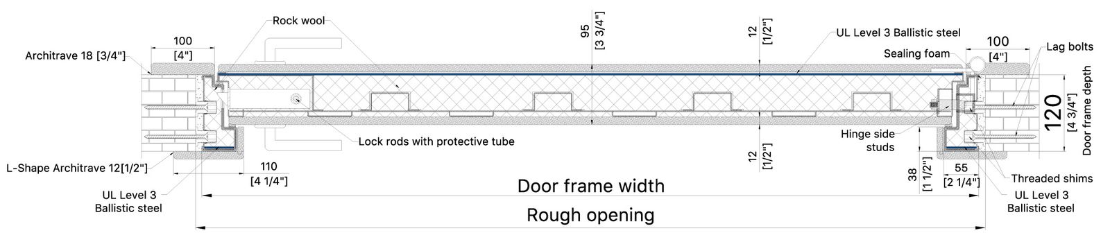 Armadillo Premium | Custom Crafted Security Doors