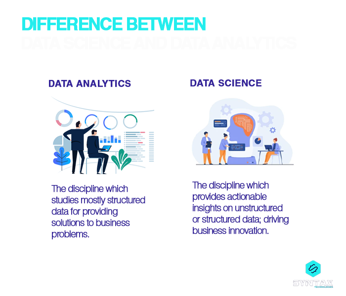Data Science vs Data Analytics - Syntax Technologies