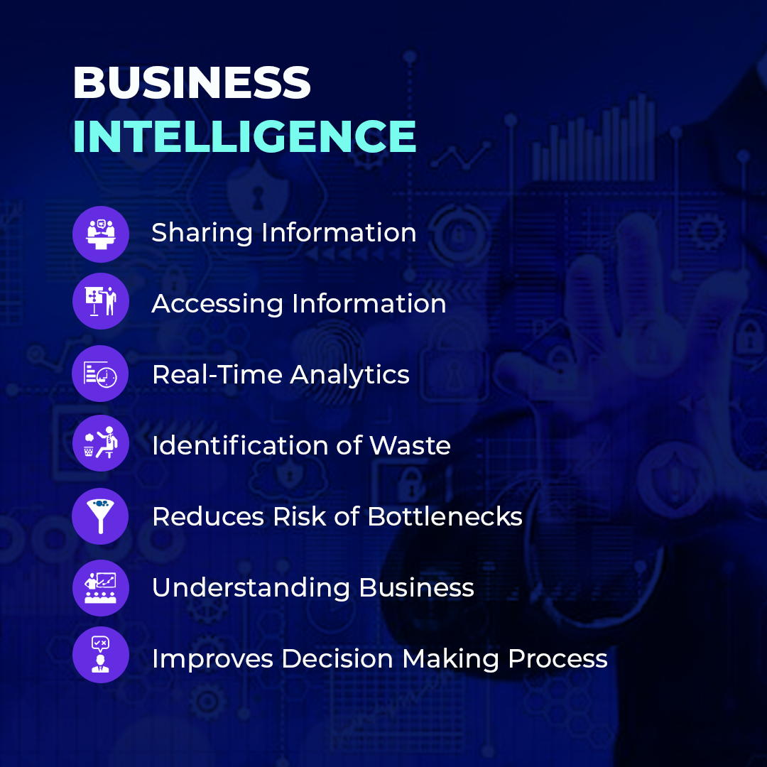 Business Intelligence vs Business Analytics - Syntax Technologies