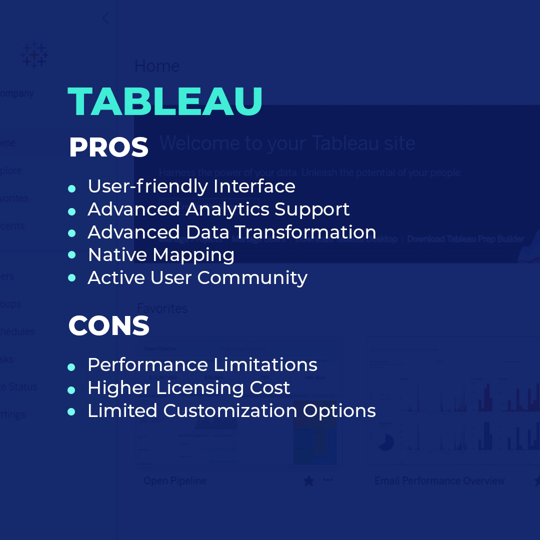 Looker vs Tableau - Syntax Technologies