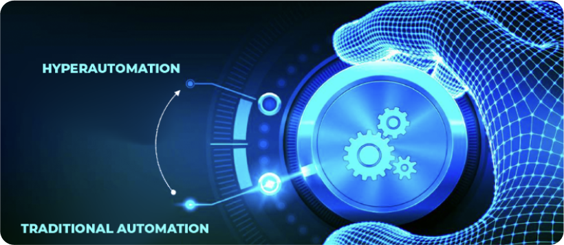What is Hyperautomation? - Syntax Technologies