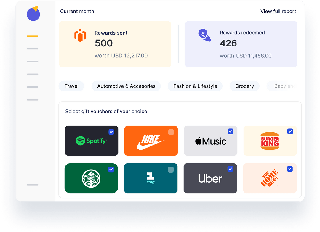 Rewards, Incentives, Payouts, Perks, Loyalty & Engagement
