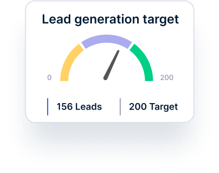 Rewards, Incentives, Payouts, Perks, Loyalty & Engagement