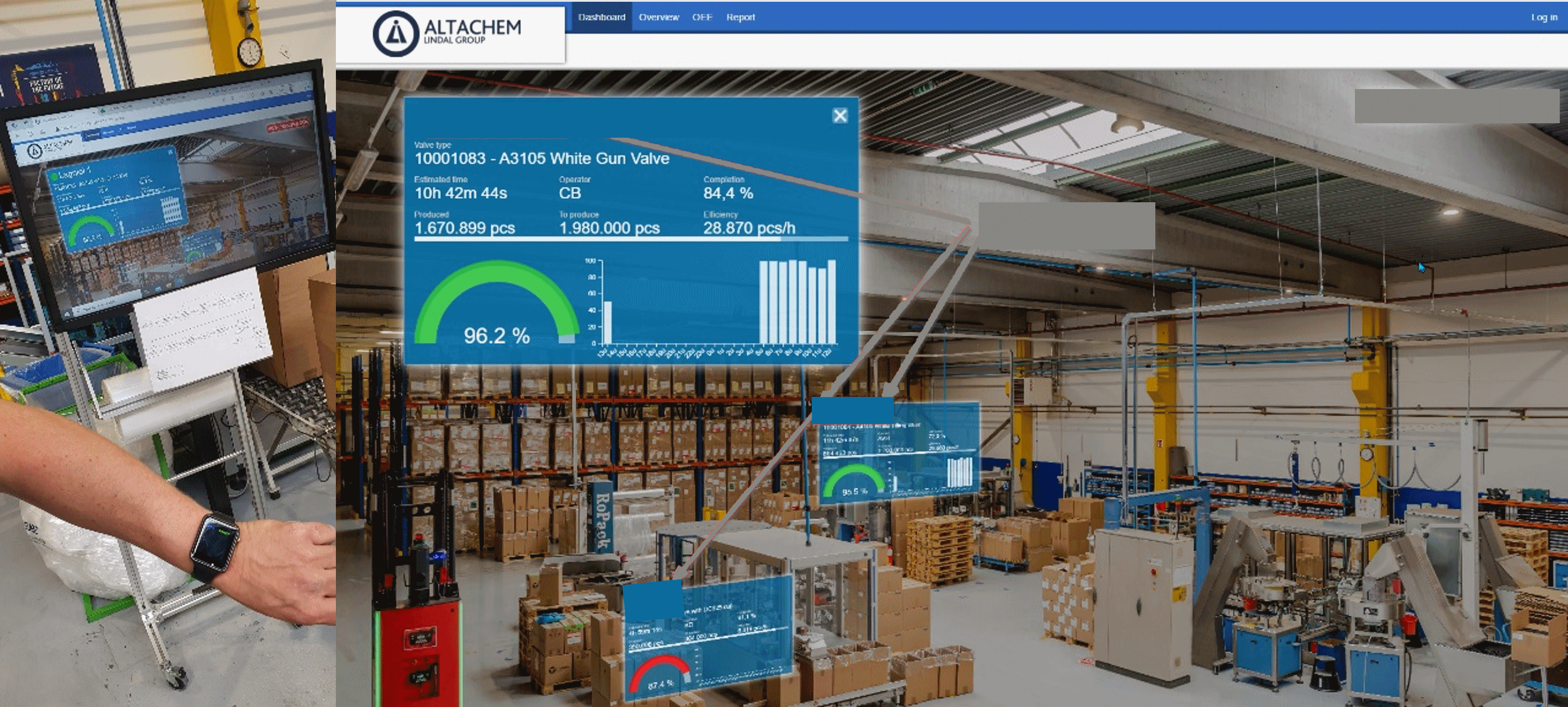 Altachem - Lean Factory of the future dankzij een “First things first ...