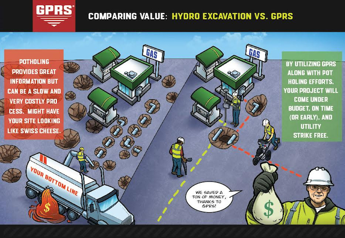 How To Reduce Your Inspection Costs By Reducing Your Use Of Potholing ...