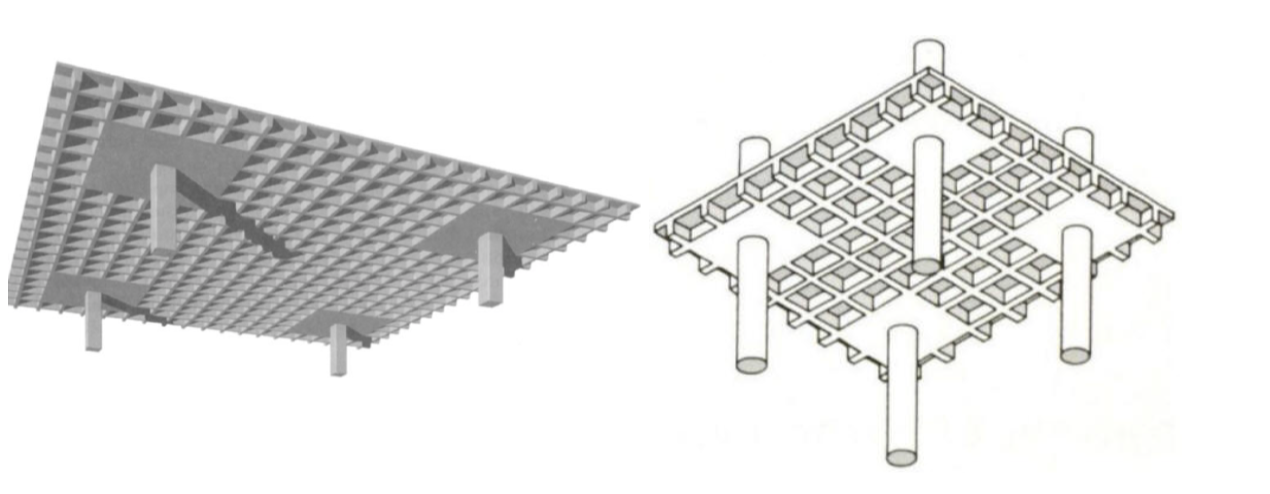 Ribbed Slab Construction: Slab Type – Ribbed and Waffle