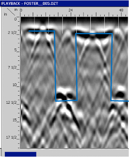 Ribbed Slab Construction: Slab Type – Ribbed and Waffle