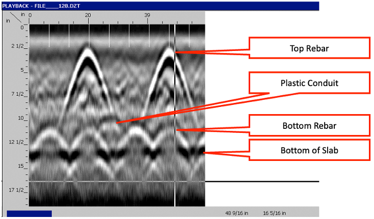 Ground Penetrating Radar: Rebar Slabs | GPRS