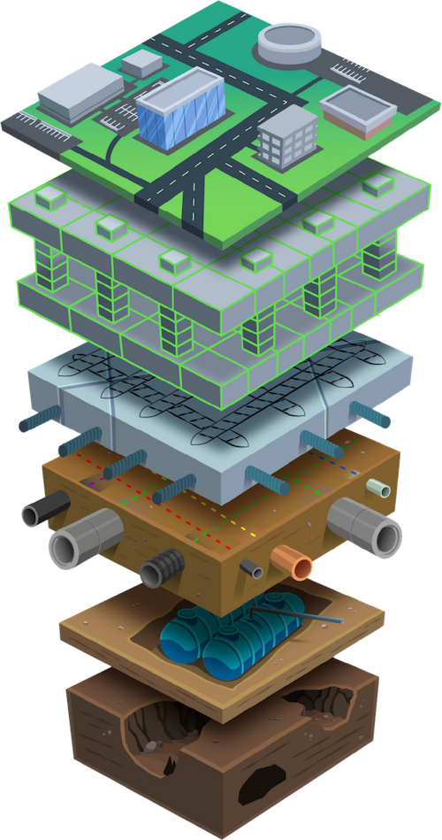 Five Advantages of SiteMap, an Infrastructure Utility Mapping Solution