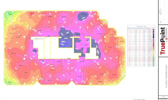 Concrete Scanning Mapping & Modeling | GPRS