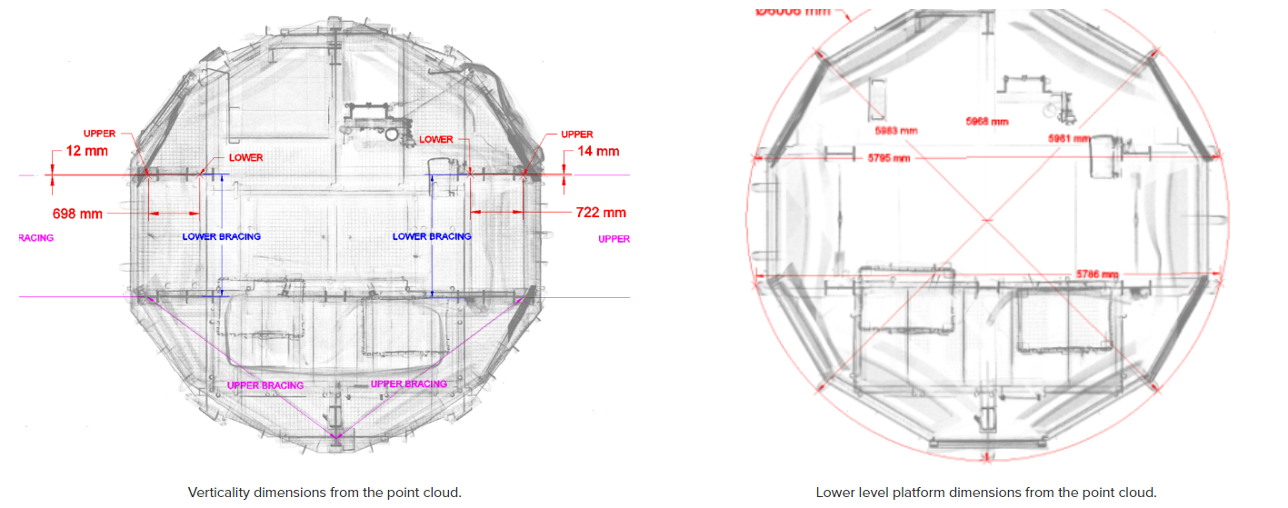 3D Laser Scanning Delivered Critical Dimensional Analysis for Wind ...