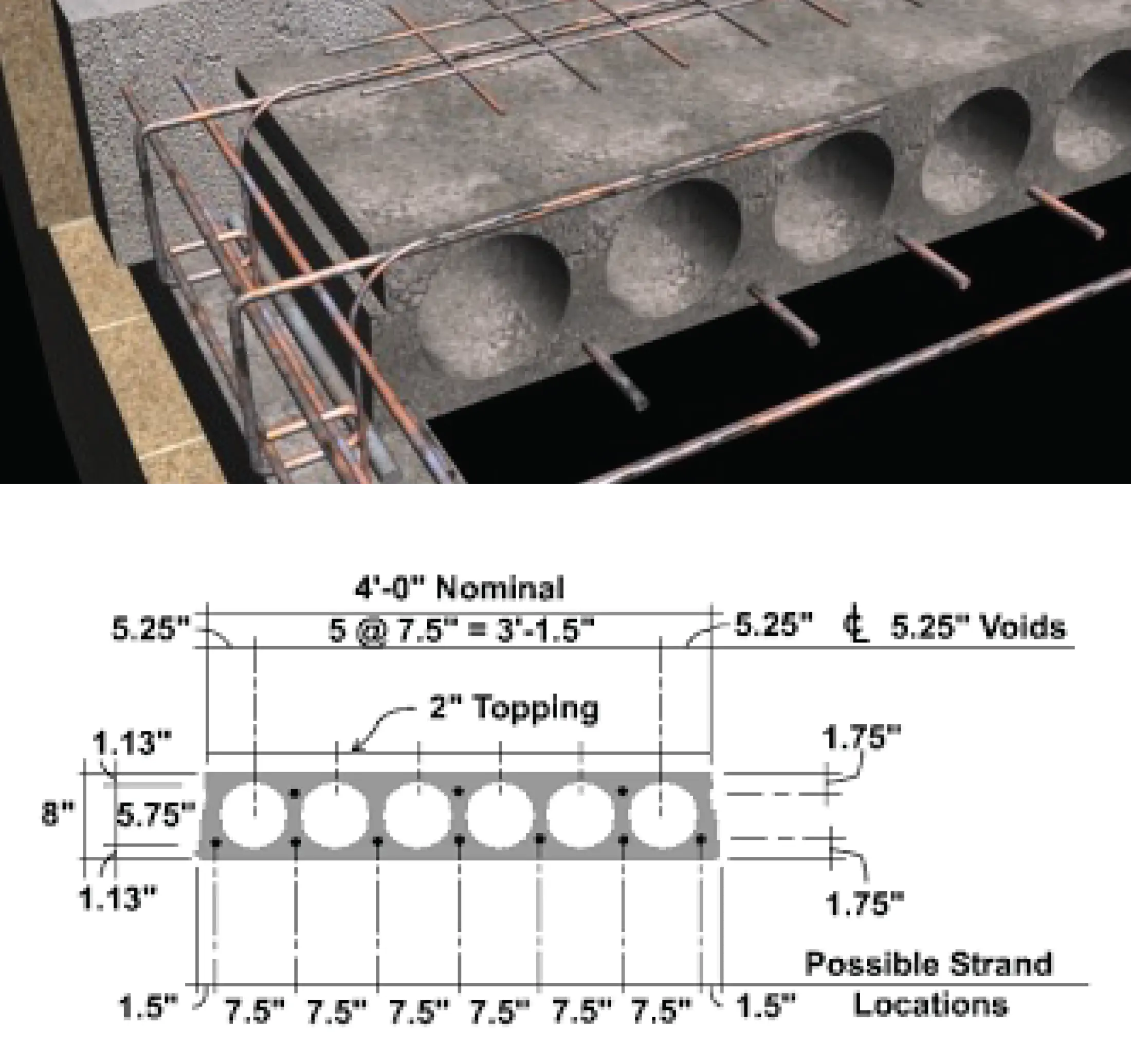 Understanding Decking: From a Concrete Scanning Perspective (Hollow ...