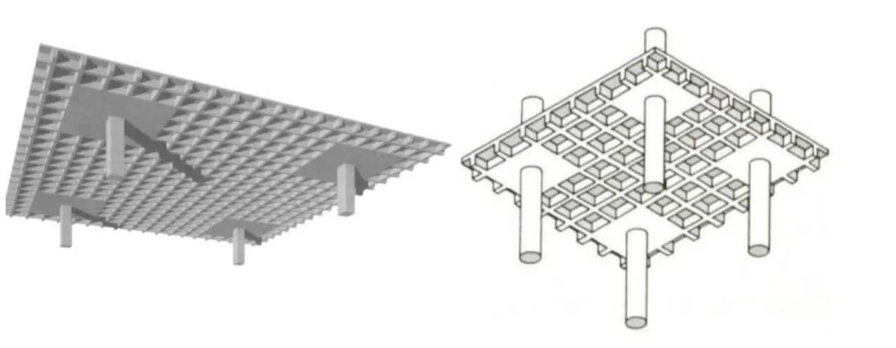 Ribbed Slab Construction: Slab Type – Ribbed and Waffle | GPRS