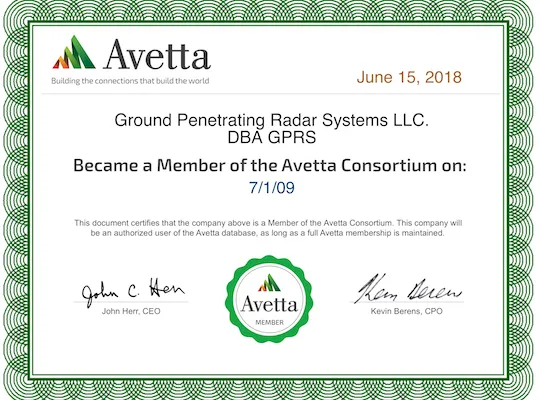 GPRS Safety Department- How a GPR Company Stays Safe